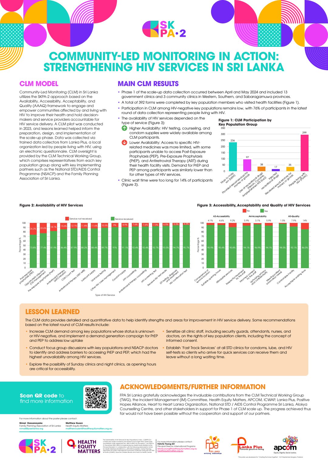 CLM Sri Lanka – Lanka Plus